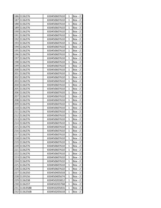 In case products serial number details | PDF