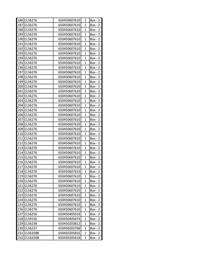 In case products serial number details | PDF