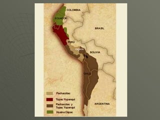Incas Mapas | PPS