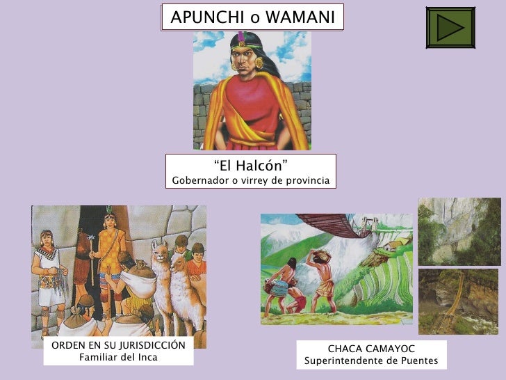 pamerIncas organización política y administrativa 1 ro