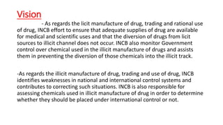INCB (International narcotics control board).pptx