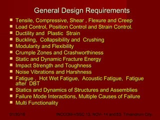 A novel microbond bundle pull out technique to evaluate the interfacial ...