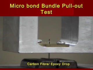 A novel microbond bundle pull out technique to evaluate the interfacial ...