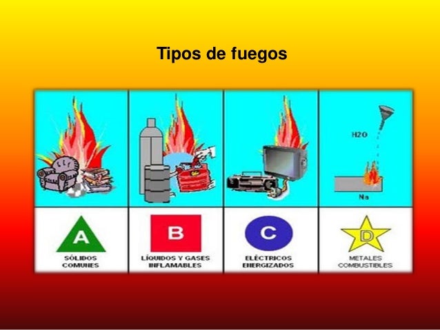 Incendios