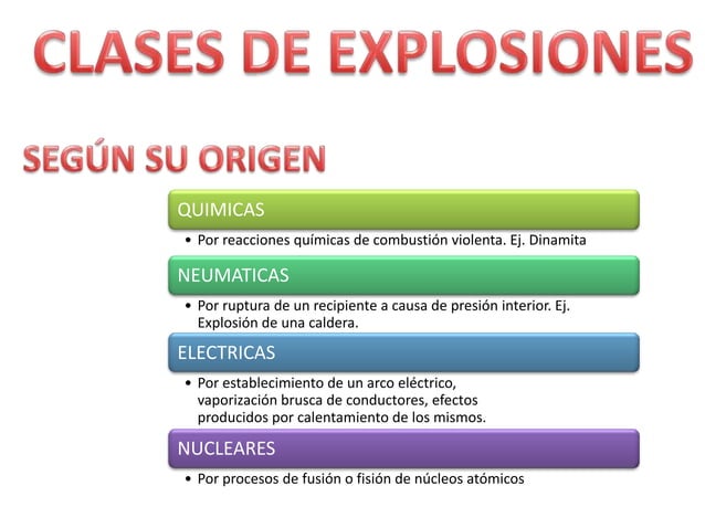 Incendios y explosiones | PPT