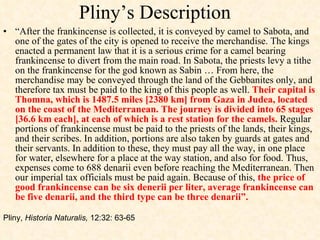 The Incense Route | PPT