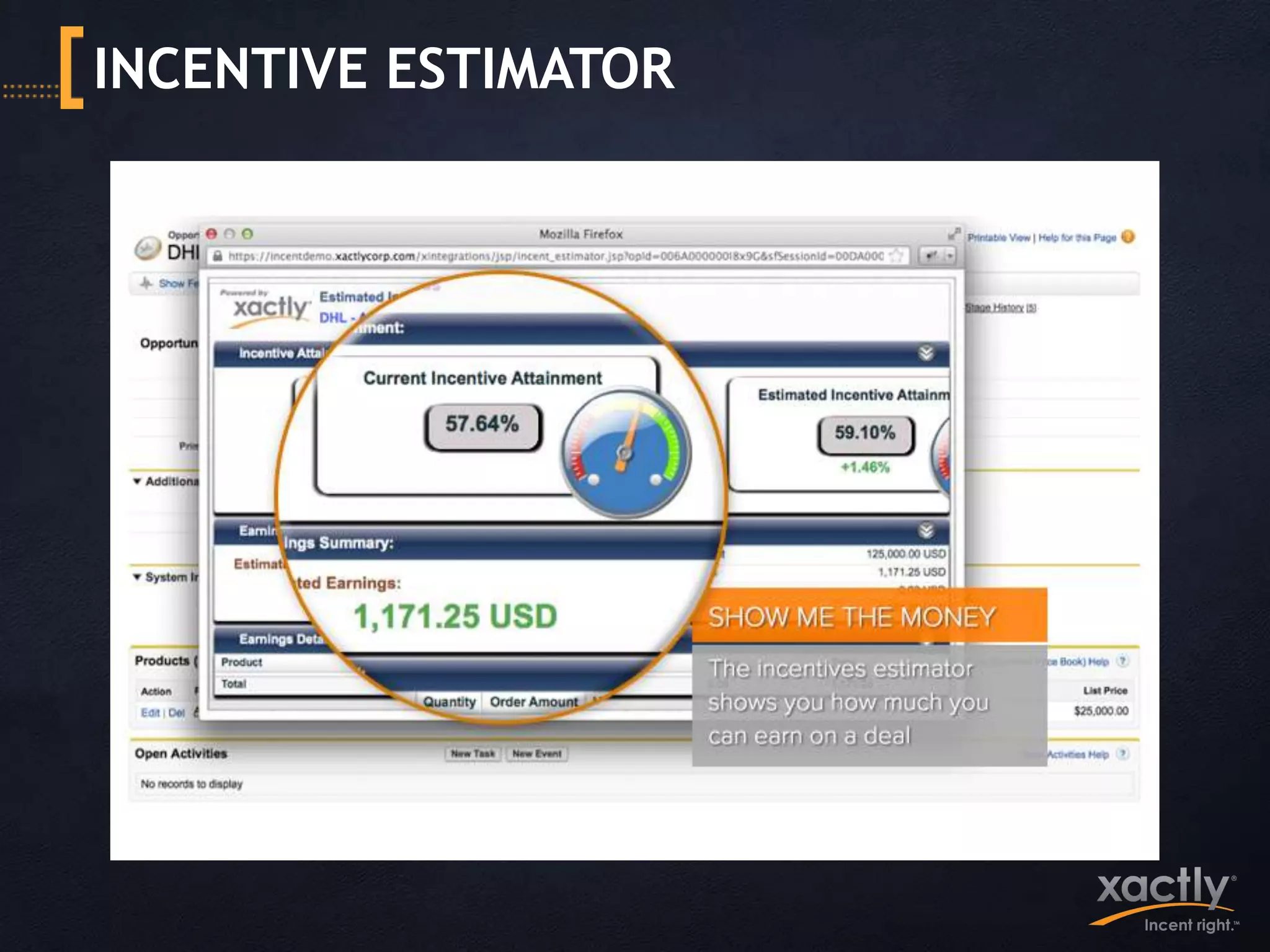Xactly and Salesforce.com