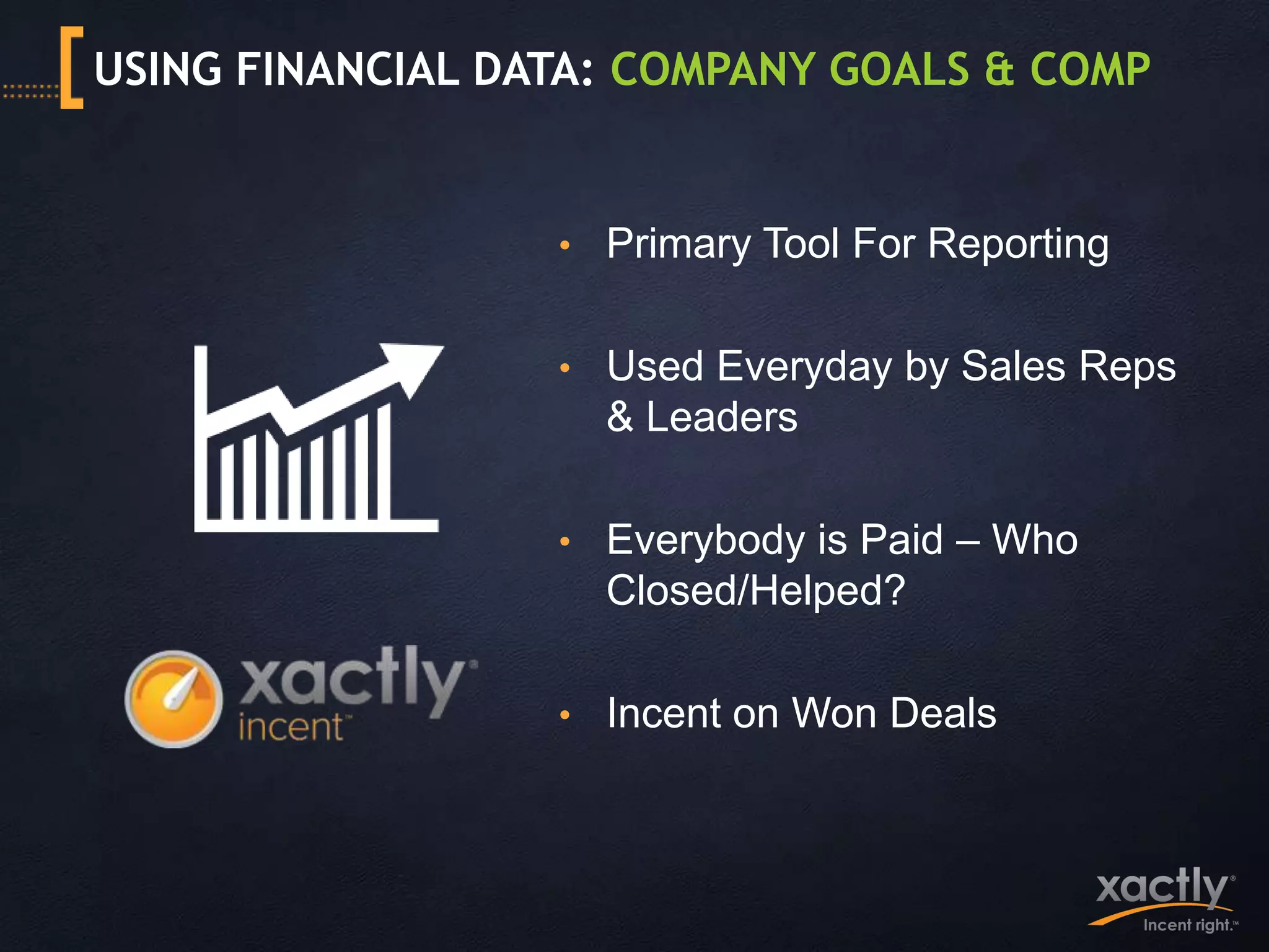 Xactly and Salesforce.com