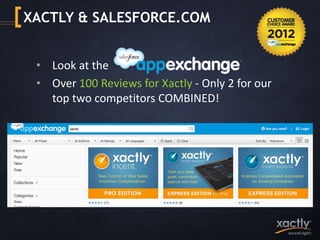 Xactly and Salesforce.com