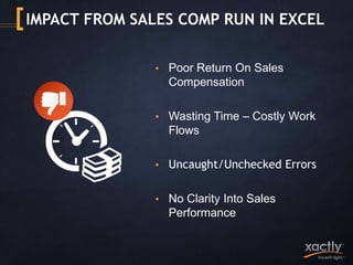 Xactly and Salesforce.com