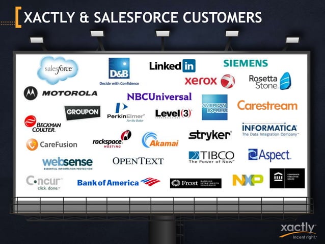 Xactly and Salesforce.com