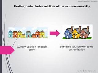 Incentius Overview and Capability | PPT