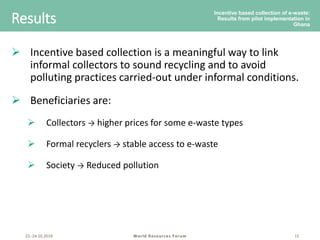 Incentive based collection of e-waste – Results from pilot ...