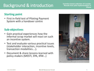 Incentive based collection of e-waste – Results from pilot ...