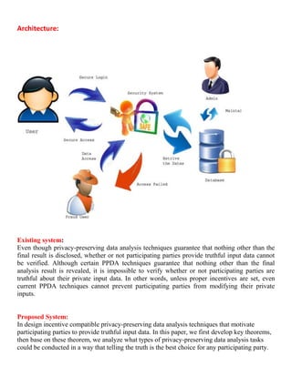 Incentive compatible privacy preserving data | PDF