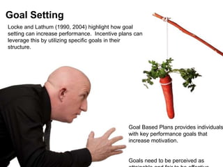 Incentive Plans Impact On Employee Motivation | PPTX