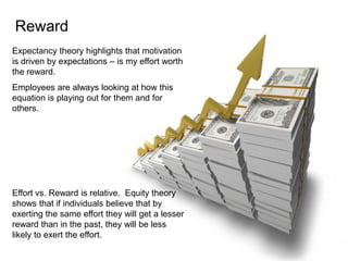 Incentive Plans Impact On Employee Motivation | PPTX