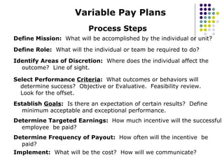Incentive Pay | PPT