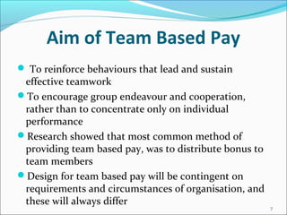 Incentive Pay and Team Based Pay by Dr. G C Mohanta | PPT
