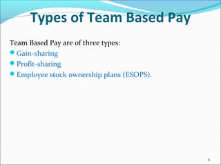 Incentive Pay and Team Based Pay by Dr. G C Mohanta | PPT