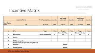 Incentive plan | PPT