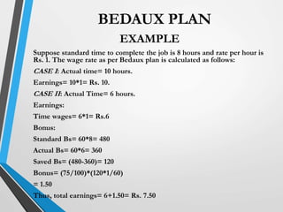 Incentive plans | PPTX