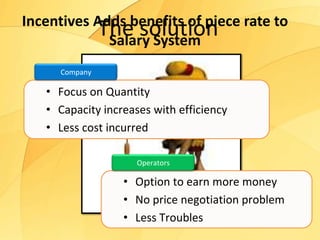 Incentive schemes for apparel industries | PPTX