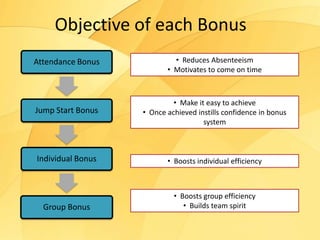 Incentive schemes for apparel industries | PPTX