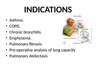 Incentive Spirometry.pptxIncentive Spirometry.pptx