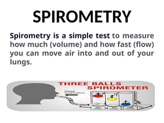Incentive Spirometry.pptxIncentive Spirometry.pptx