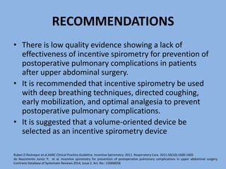 Incentive spirometry ppt | PDF