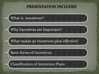 Incentives PPT on human resourse management Group 3 OG B2.pptx