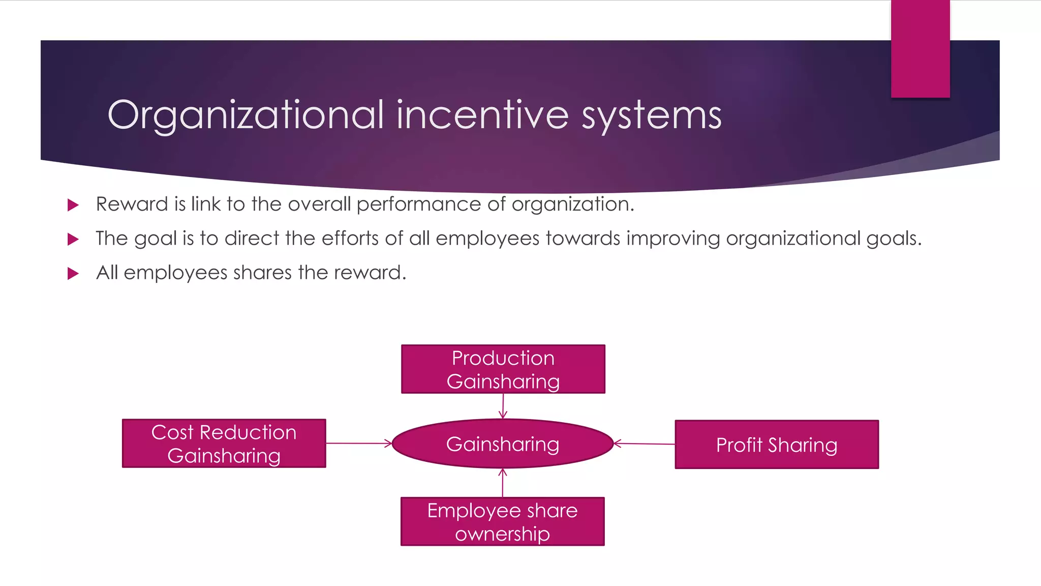 Incentive systems | PPTX