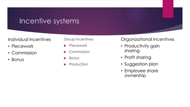 Incentive systems | PPTX