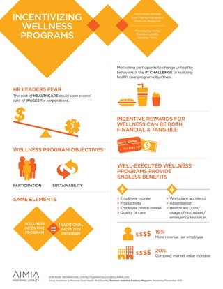 Incentivizing Wellness Programs | PDF | Wellness | Healthy Living