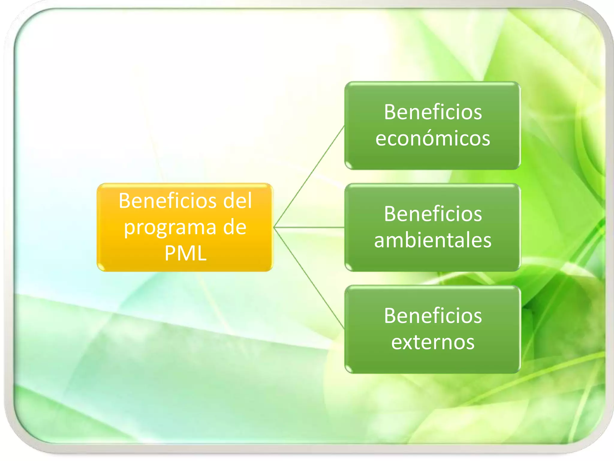Incentivos y dificultades para la implementación de PML (1).pptx