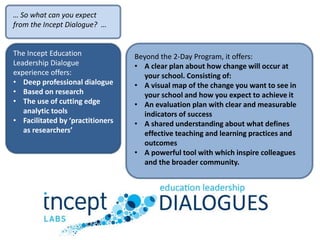 Incept Education Dialogues | PPT