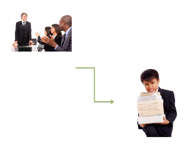 Agile Inception | PPTX