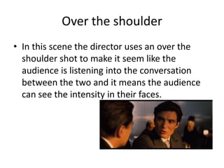 Over The Shoulder Shot Film