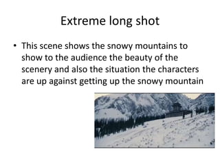 Extreme Long Shot Camera Angle