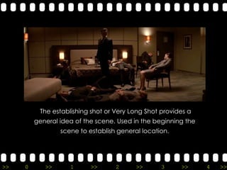 Inception cinematography | PPT