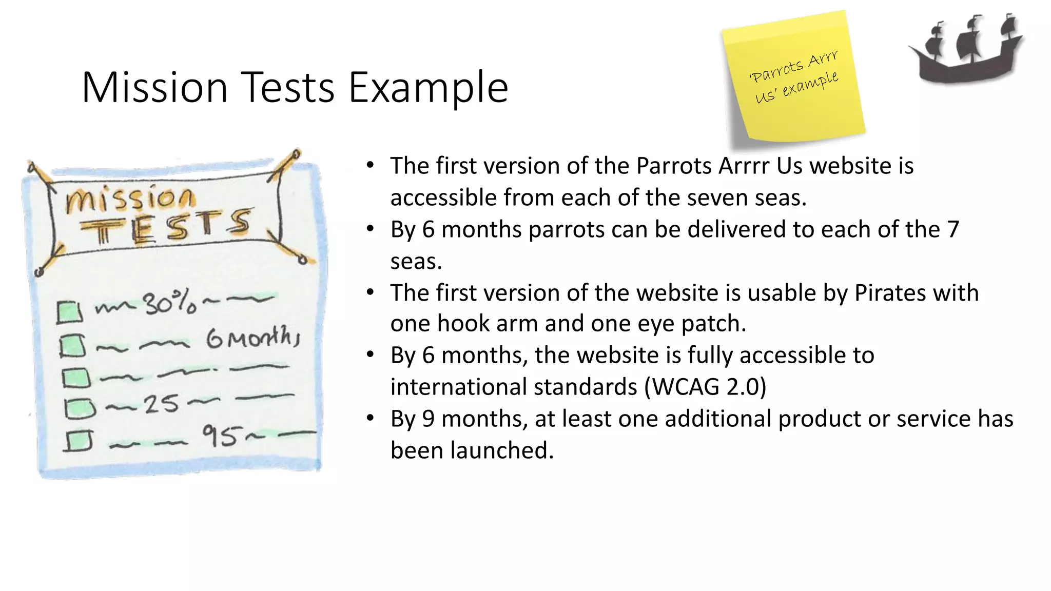 Inception deck and lift off examples | PDF