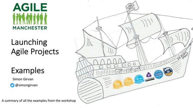 Inception deck and lift off examples | PDF