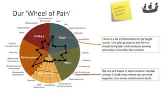 Inception deck and lift off examples | PDF