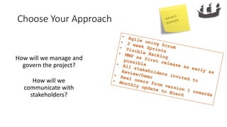 Inception deck and lift off examples | PDF