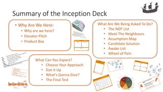 Inception deck and lift off examples | PDF