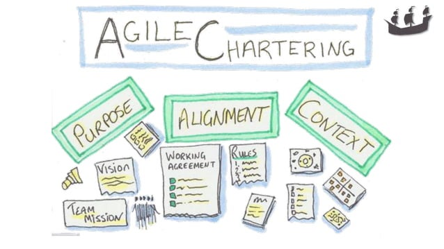 Inception deck and lift off examples | PDF