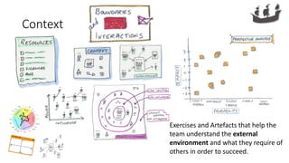 Inception deck and lift off examples | PDF