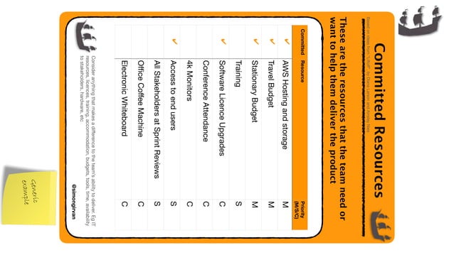 Inception deck and lift off examples | PDF