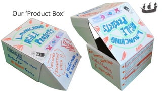 Inception deck and lift off examples | PDF